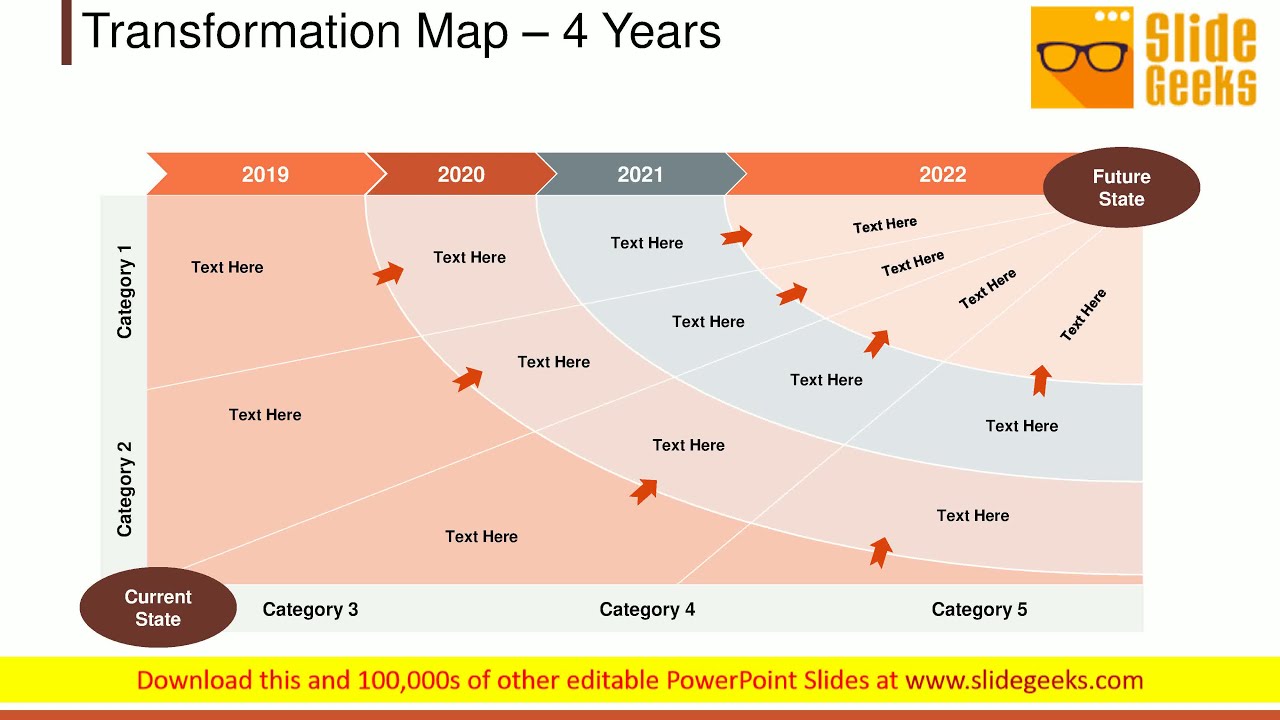 Transformation Map 4 Years Ppt Powerpoint Presentation File Designs ...