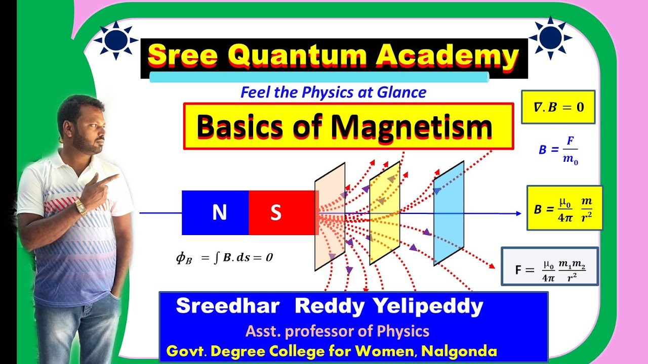 Basics of magnetism - YouTube