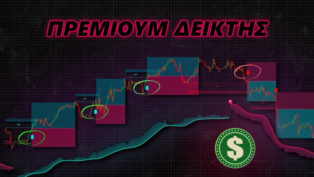 Αυτό το μυστικό δείκτη συναλλαγών πηγαίνει Viral - Μην χάσετε έξω ...
