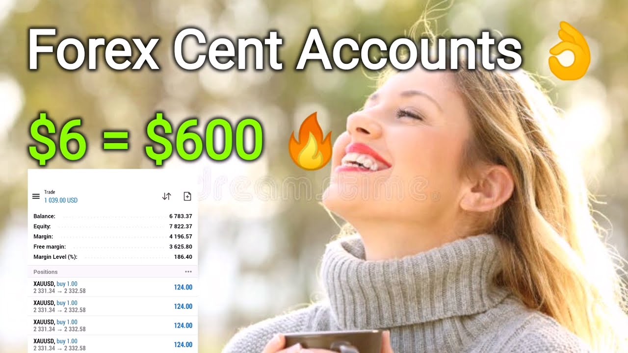 FBS Forex Cent Accounts Still Available 👌 ️ - YouTube