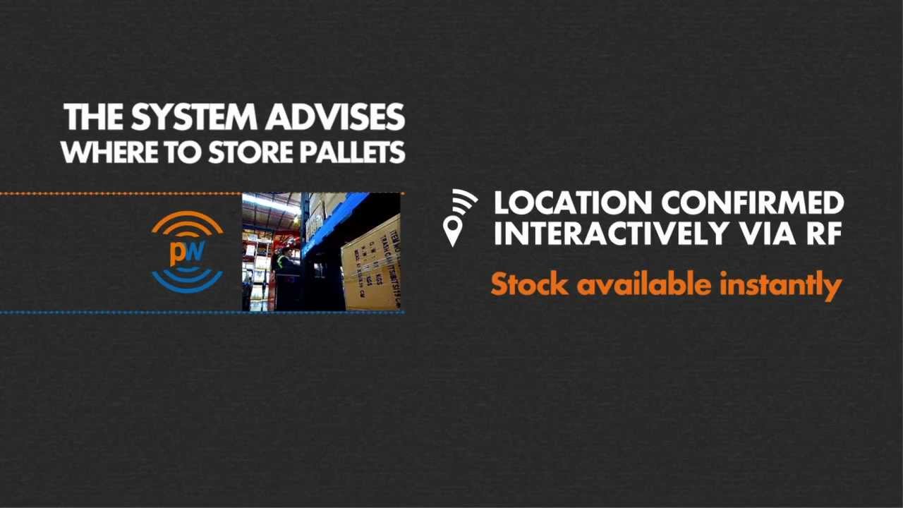 The Paperless Warehousing Process - in 94 seconds - YouTube