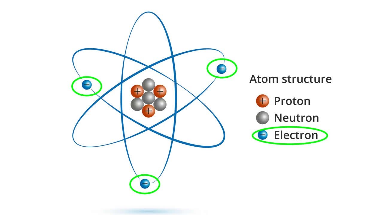electron ASL - YouTube