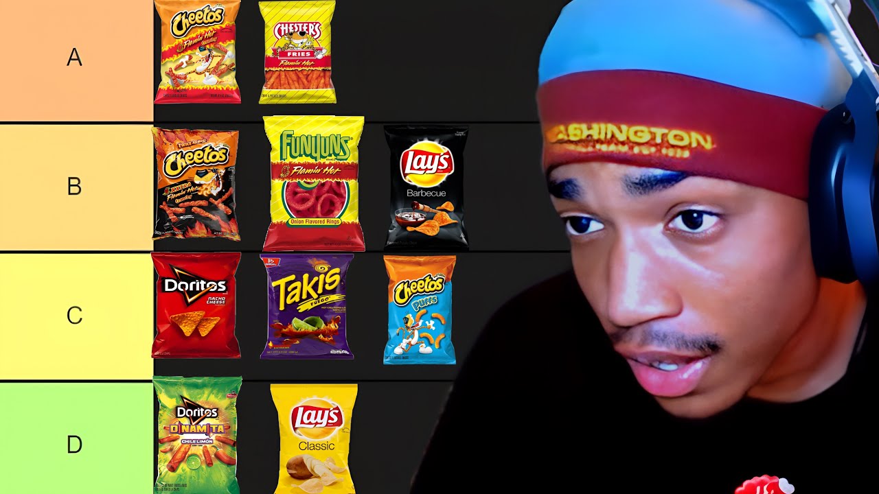 Janky Rondo Makes A HONEST Chip Tier List.. - YouTube