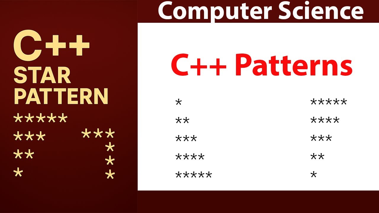 How to Use Nested Loop to Draw Shapes in C++ | Triangle Patterns Using ...