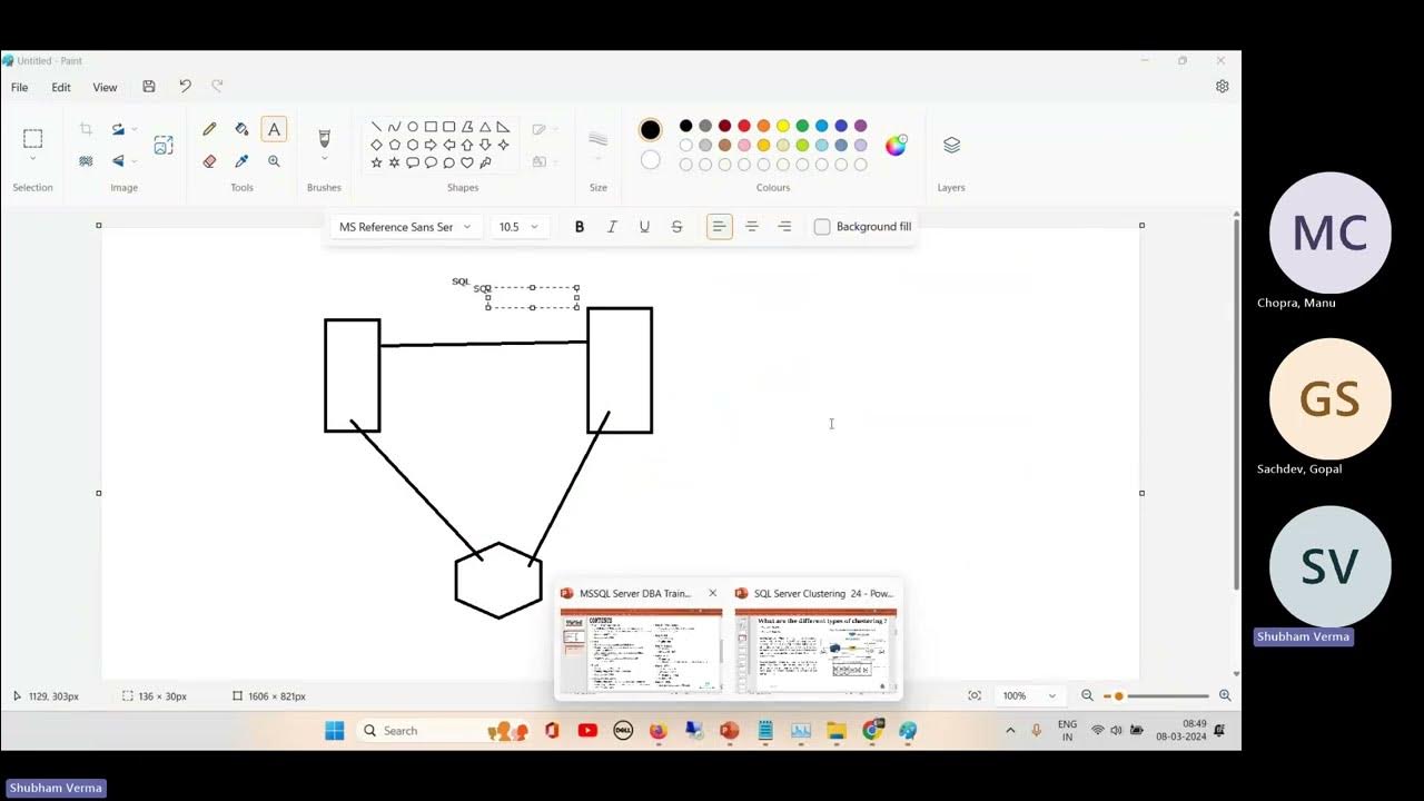 Ms Sql Dba Sqlserver Clustering Always On Onlinetraining Dbas Educational Troubleshooting