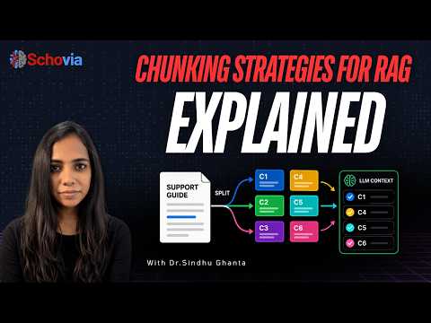 RAG Chunking Explained: Strategies, Chunk Size, Overlap, and Retrieval