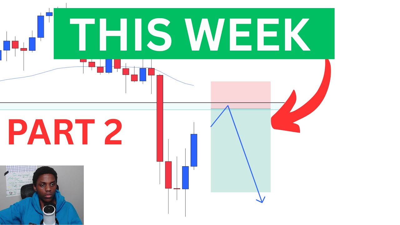 🔥 Top Forex Setups for the Week (Part 2) | SundayPips Analysis - YouTube