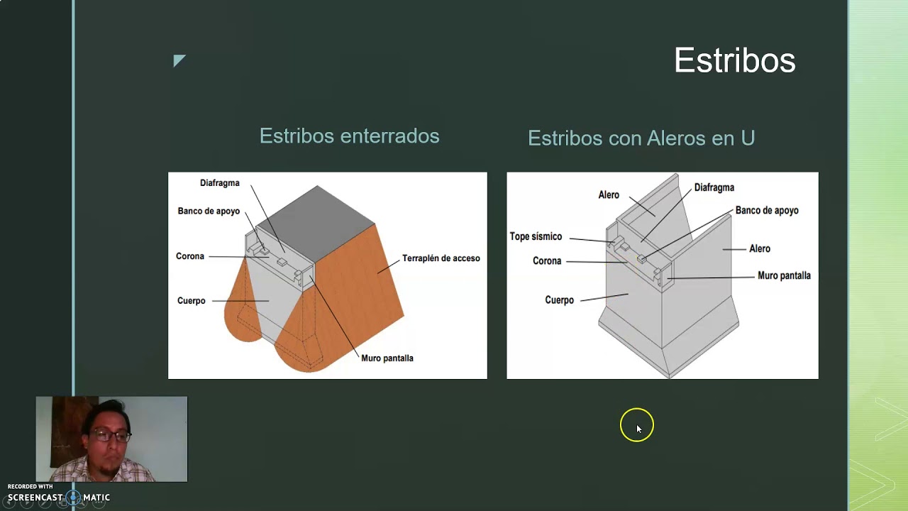 Partes de un Puente (2/3) - YouTube