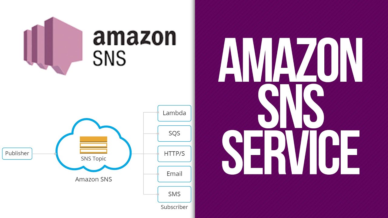 Amazon (AWS) Simple Notification Service (SNS). AWS Fully managed Pub ...