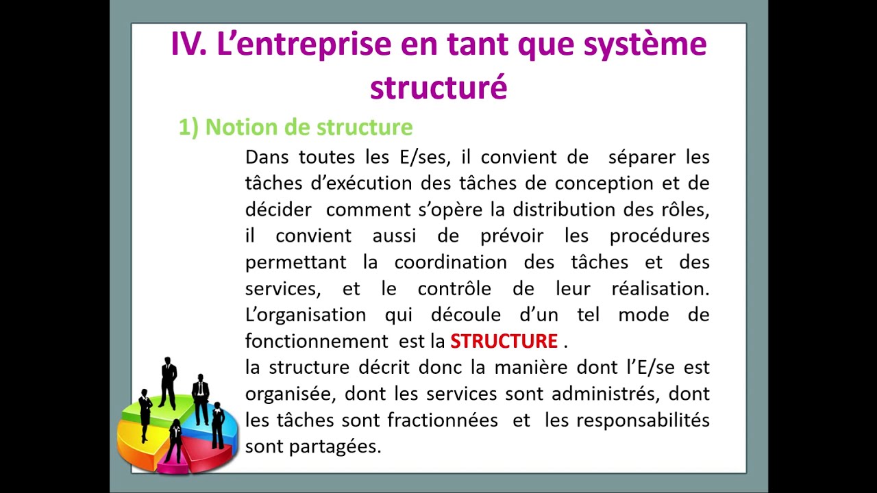 ORGANISATION DES ENTREPRISES : L'APPROCHE SYSTEMIQUE 2 : LES STRUCTURES ...