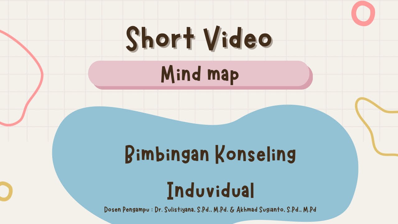Short Video Mind Map (BK Individual) - YouTube