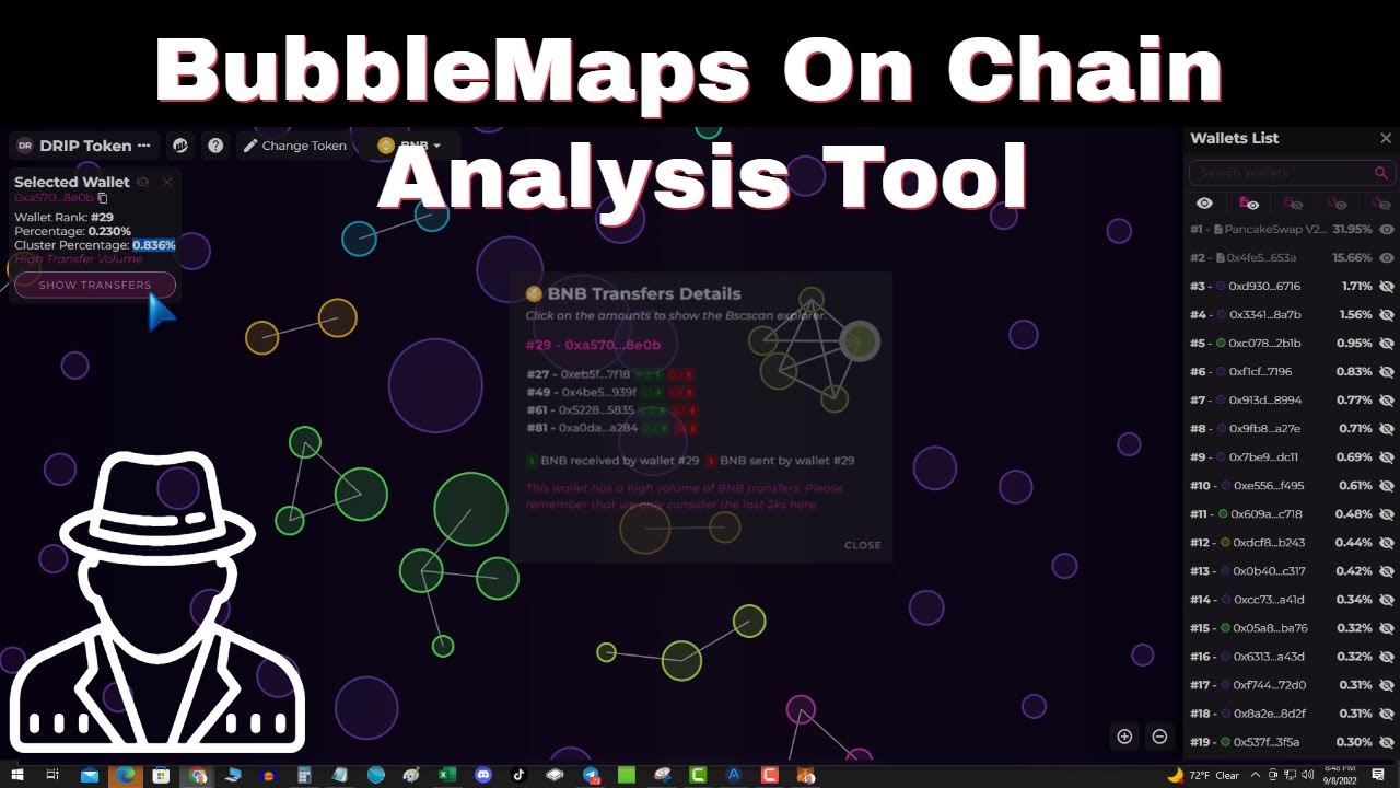 Bubblemaps.io Token And Wallet Analysis Tool - Youtube
