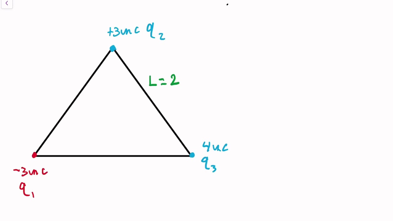 Physics 2 Example Problem: Charges on Triangle - YouTube