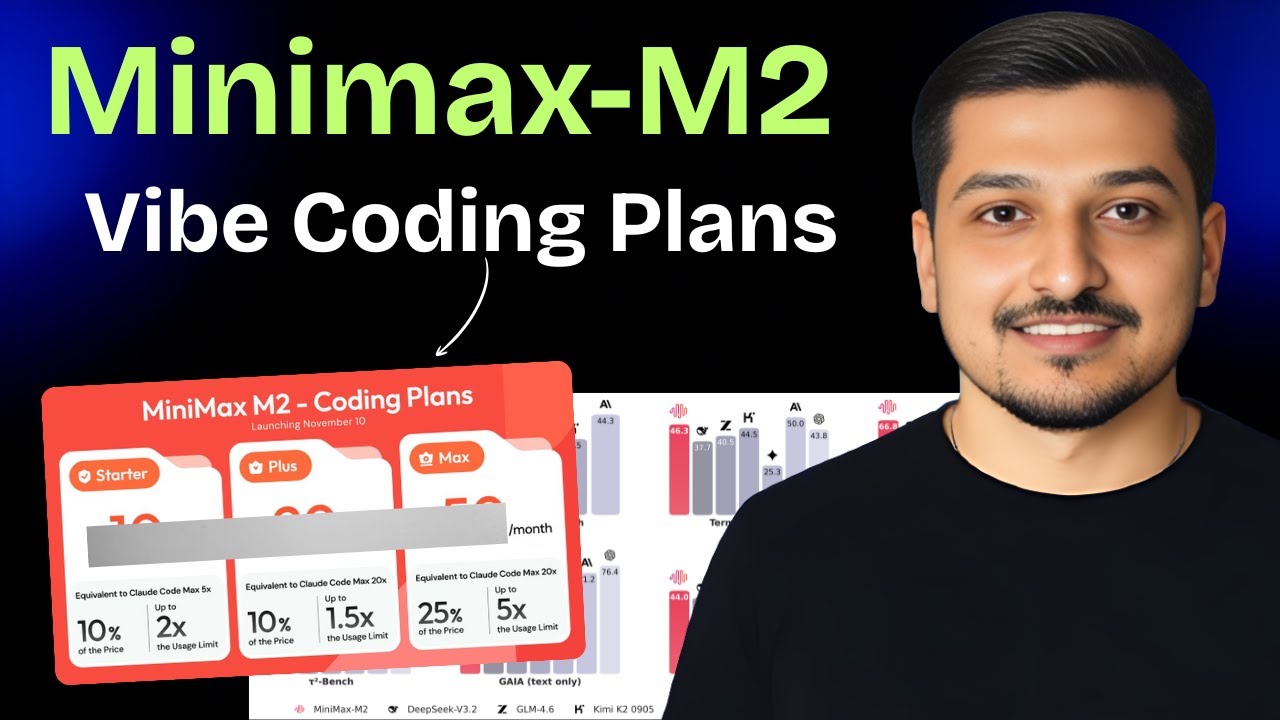 MiniMax M2 Coding Plans : The BEST ALTERNATIVES to CLAUDE CODE - YouTube