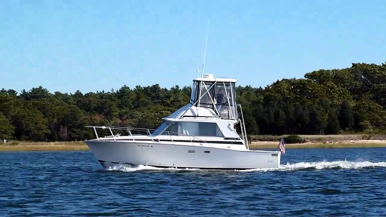 TIDERUNNER - YouTube