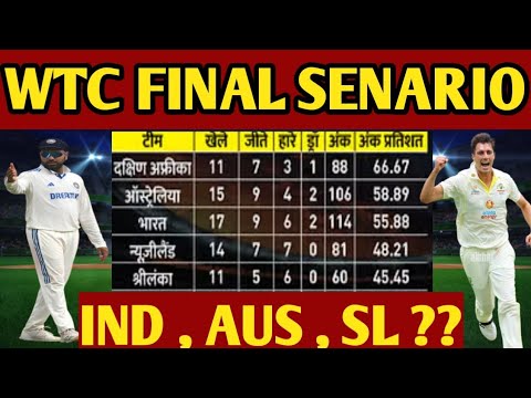 WTC FINAL SENARIO | IND , AUS , SL ?? | WTC FINAL POINTS TEBLE 2024-25 ...