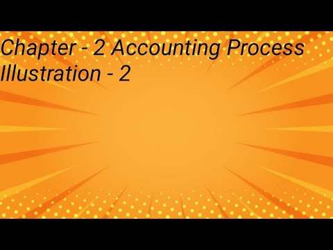 Chapter - 2 Illustration - 2 Based On Accounting Equation Approach ...