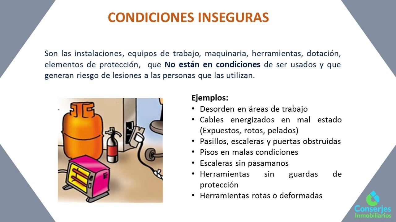 Identificación de actos y condiciones inseguras. - YouTube