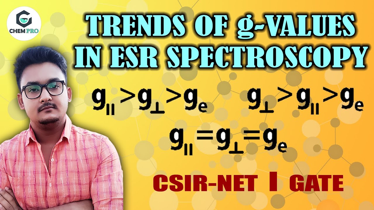 Trends of g-Values | ESR Spectroscopy | g Values : g Parallel & g ...