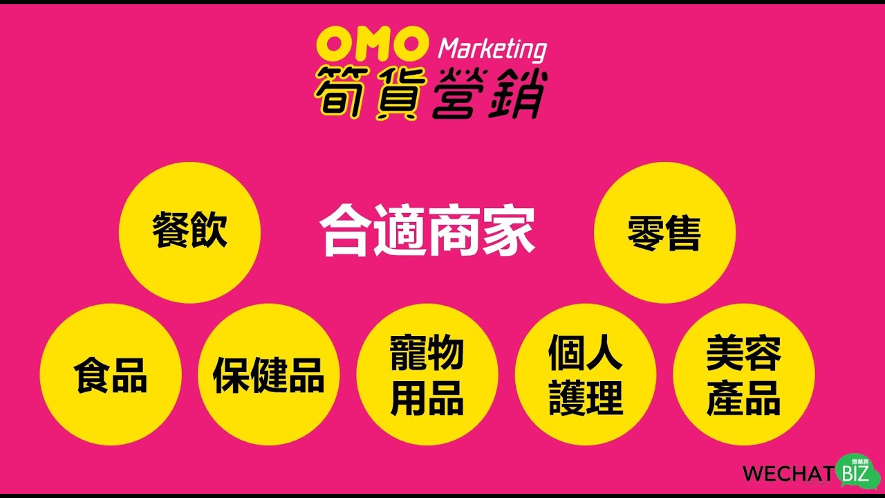 2024 OMO MARKETING 項目介紹 - YouTube