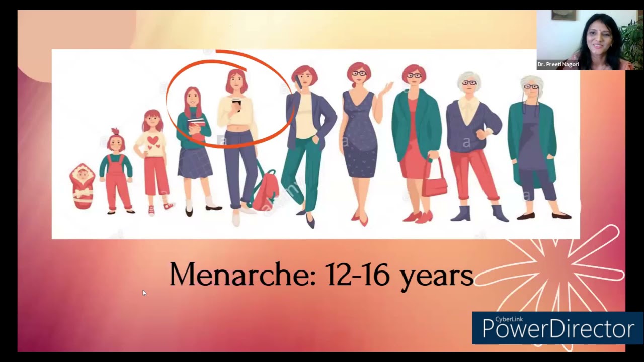 Women's Health Menarche to Menopause & Beyond | Webinar by MVPM - YouTube