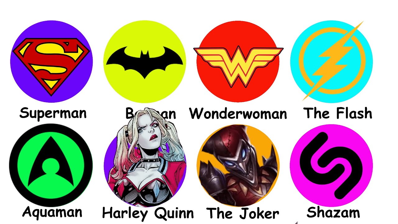 DC Characters Explained In 11 Minutes - YouTube