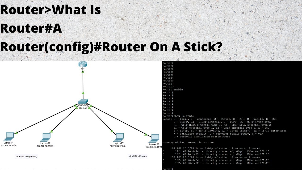 What Is Router On A Stick?!?! (Cisco Packet Tracer Lab) - YouTube