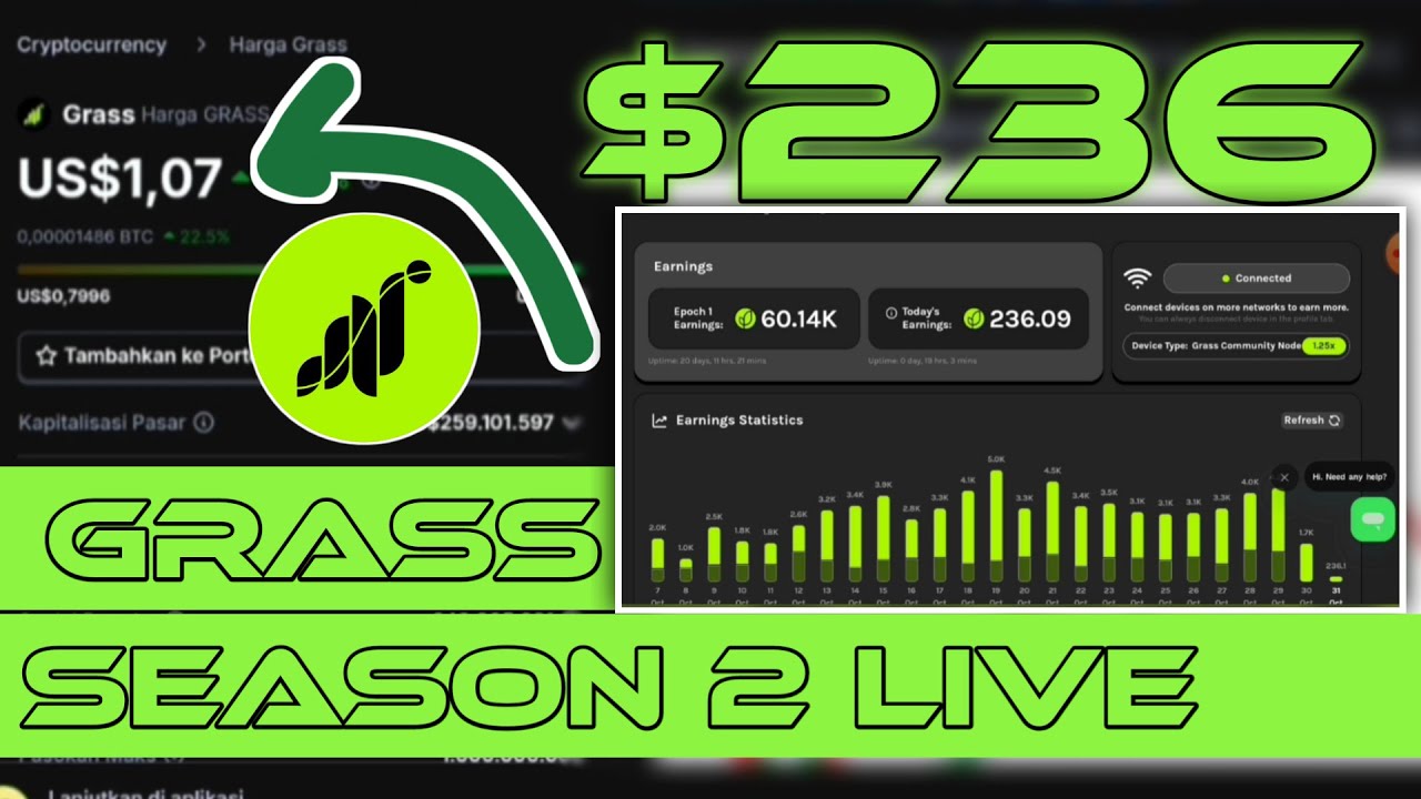 AIRDROPS GRASS SEASON 2 LIVE - SKIP DULU TELEGRAM BOT NYA GUYS - YouTube