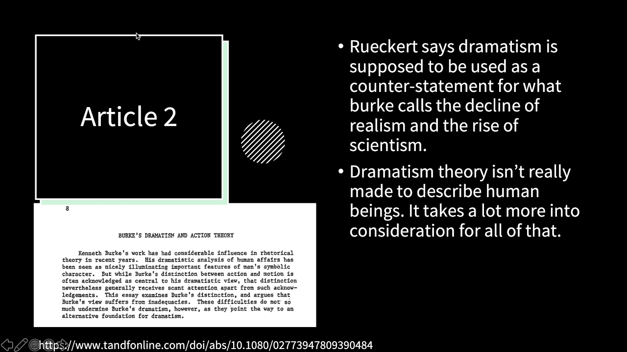 Dramatism Theory - YouTube