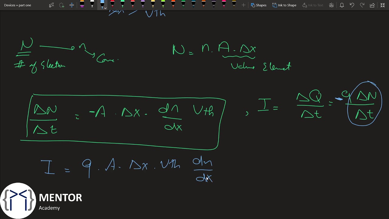 Semiconductor Devices Chapter 3 :Diffusion and Einstein relation - YouTube