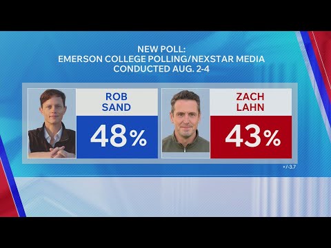 New poll shows Sand leads Iowa governor race; Hinson ahead in Senate contest