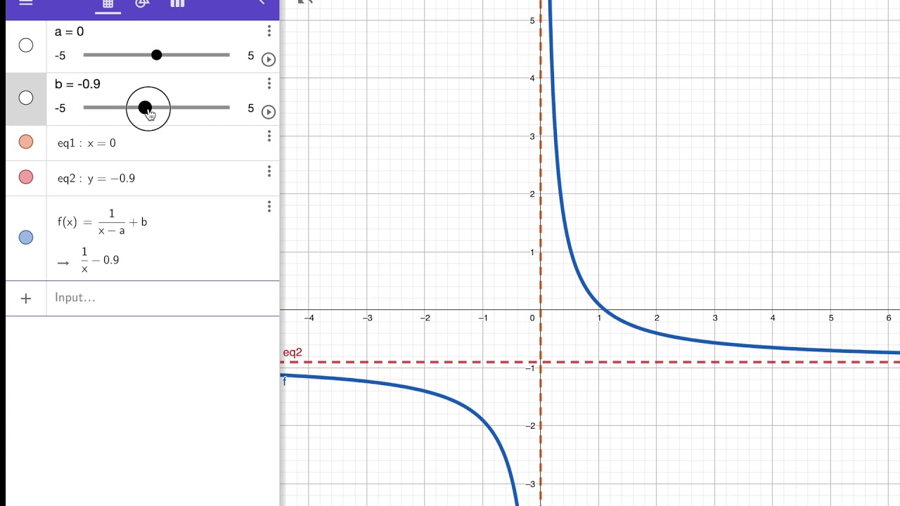 Rational functions using geogebra - YouTube