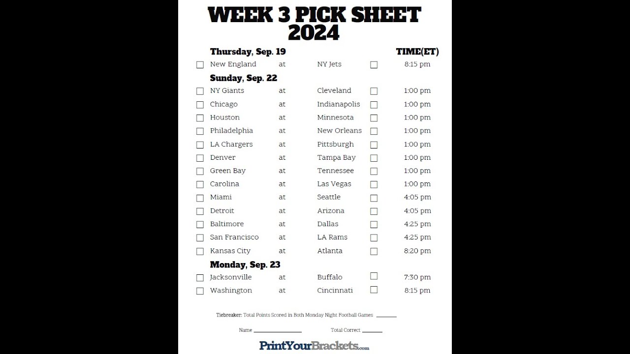 3 weeks of football in 1 video (Weeks 1 and 2 for scores and preview of ...