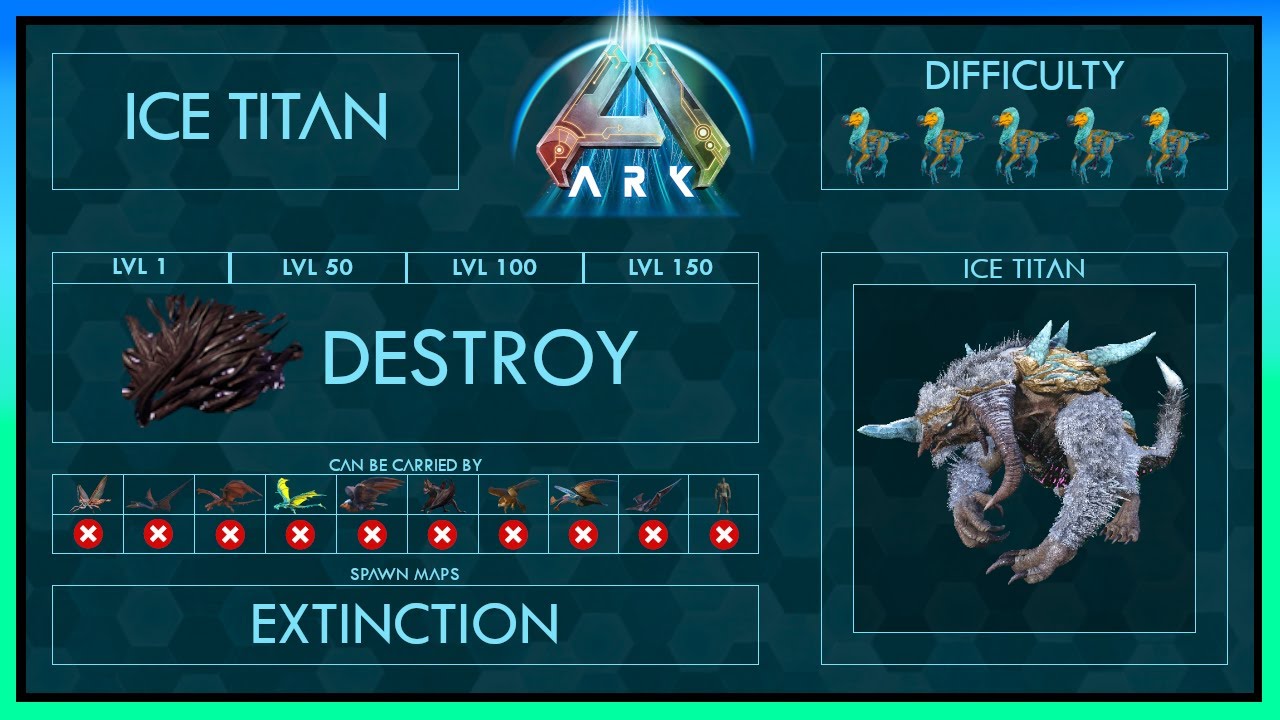 Ice Titan Zähmen EINFACH + Fähigkeiten | Voller Guide | Ark - YouTube