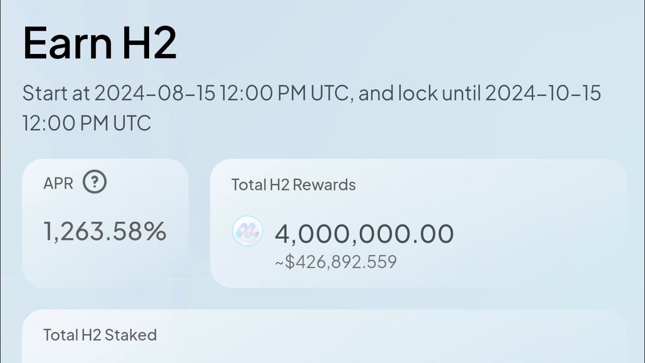 How to: Stake H2 on H2 Finance Cronos zkEVM - YouTube