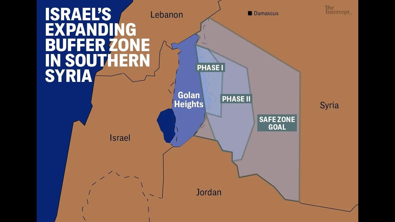 Syria: Rebel Coup or "Safe Zone Expansion" by Israel? - YouTube