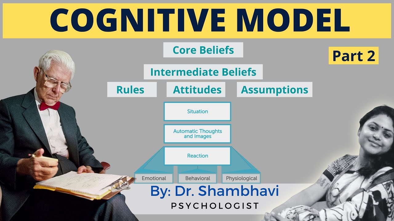 Cognitive Model Part 2 | Aaron T. Beck - YouTube
