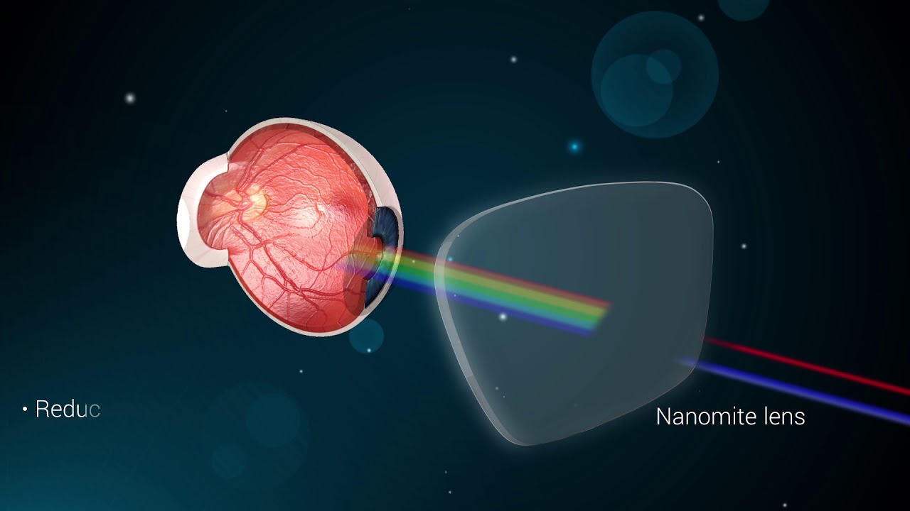 Nanomite Lens @ En - Technology Behind - YouTube