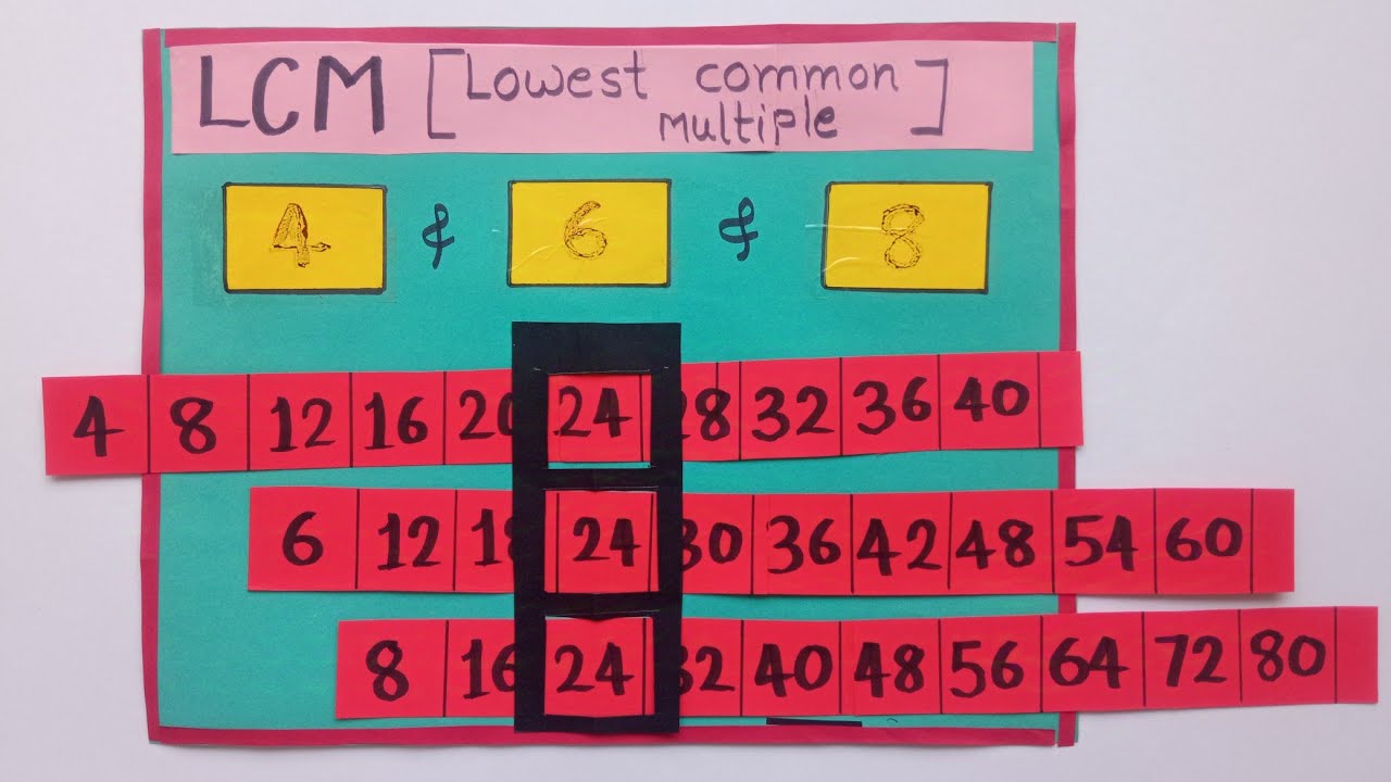 LCM project math working model| LCM math project |math tlm| math ...