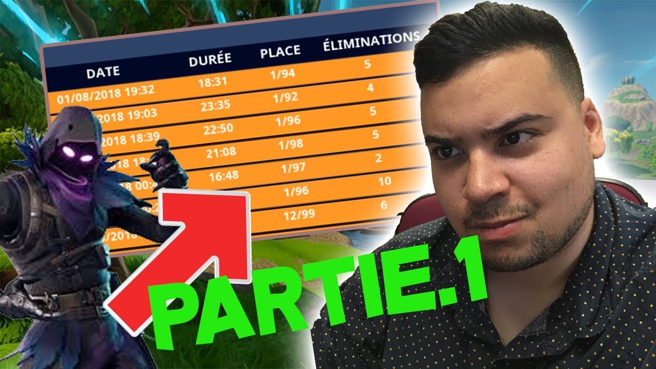 JE BATS MON RECORD DE TOP 1 D'AFFILÉ SUR FORTNITE BATTLE ROYALE (PART 1 ...
