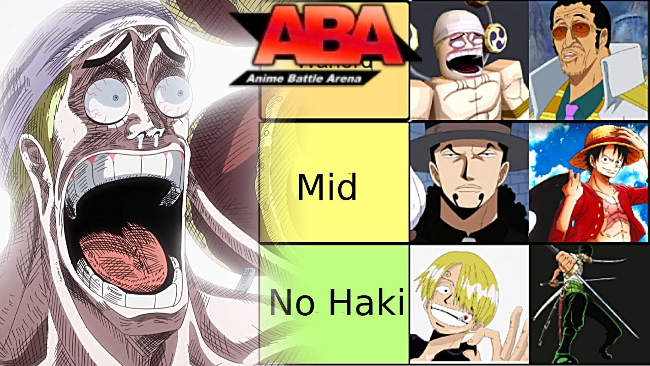 ABA One Piece Characters Tier List | Anime Battle Arena - YouTube
