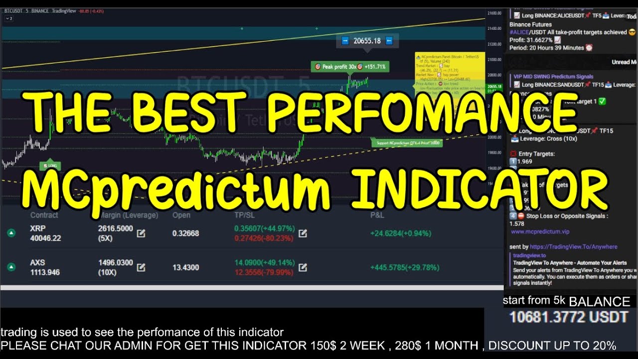 Live TRADING THE BEST PERFOMANCE predictum indicator - *free signal ENTRY NOW ?* - YouTube