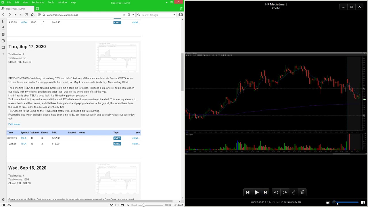 Weekly Recap, CMEG Locate Fees, Increasing Share Size - YouTube