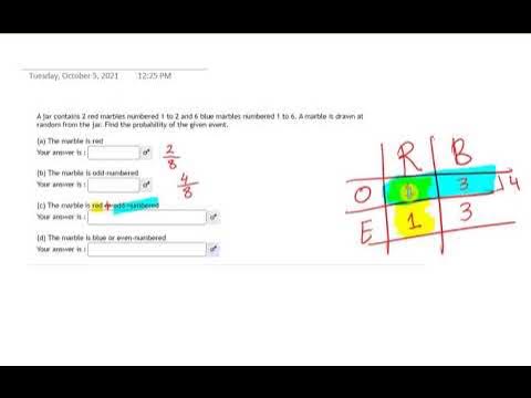 Probabilities Contingency Table - YouTube