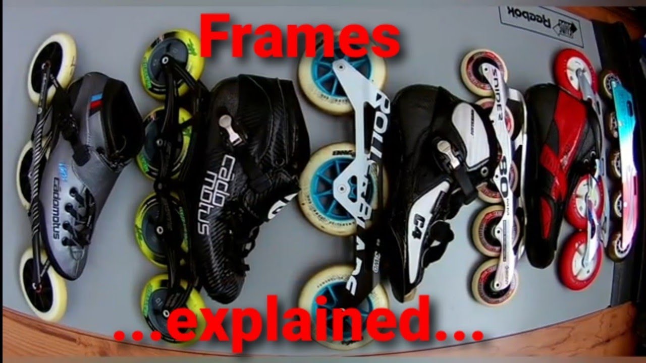 Inline (speed)frames explained - YouTube