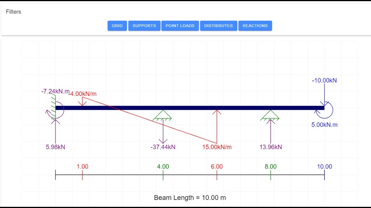 Xbeam - Free Beam Calculator - YouTube