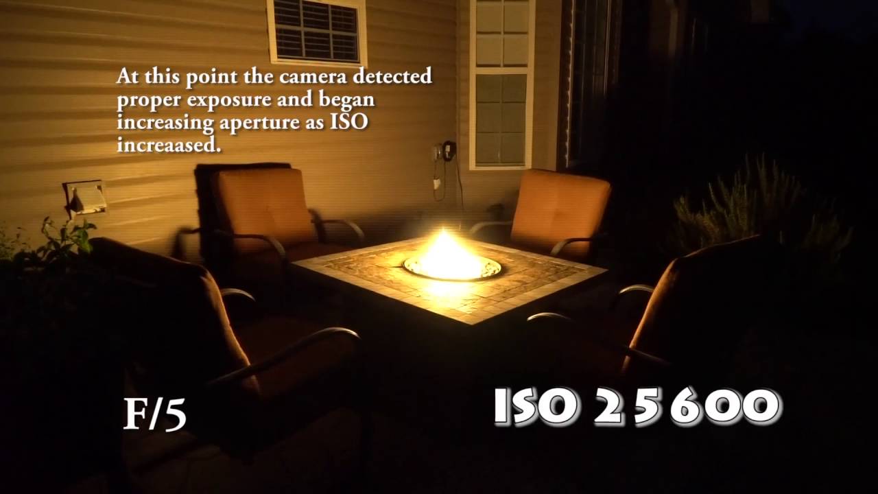 Sony A7s II - low-light ISO test - YouTube