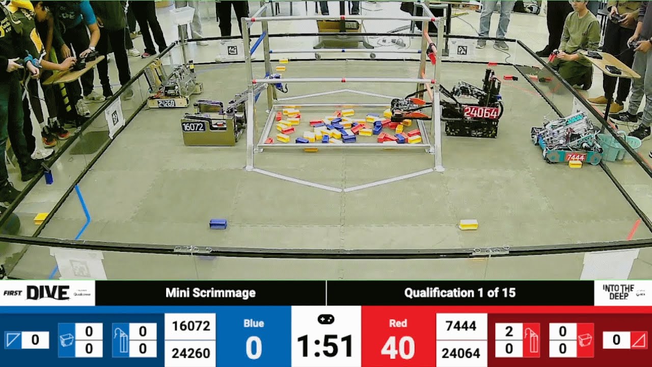 FTC INTO THE DEEP™ NC Mini-Scrimmage - YouTube