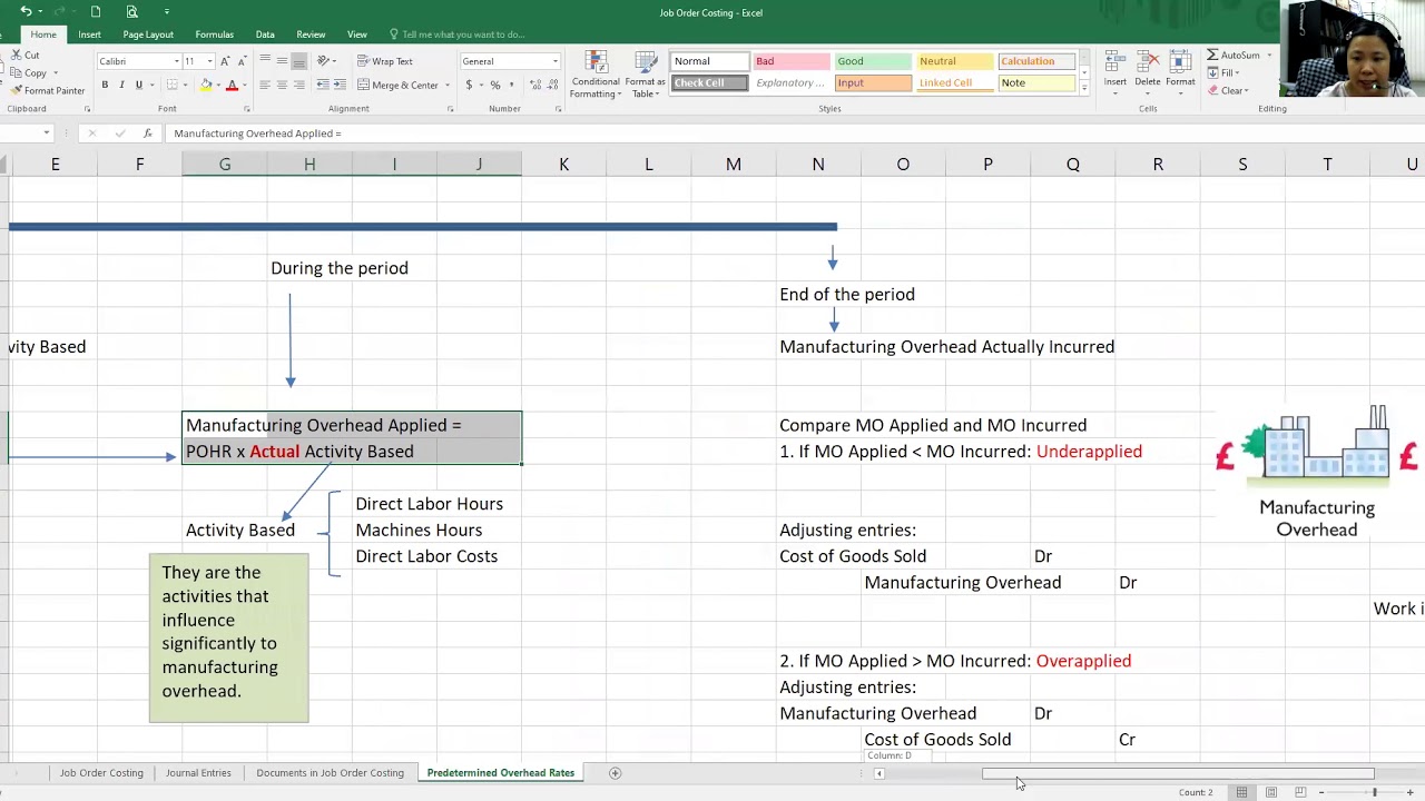 Predetermine Overhead Rate and Manufacturing Overhead Applied - YouTube