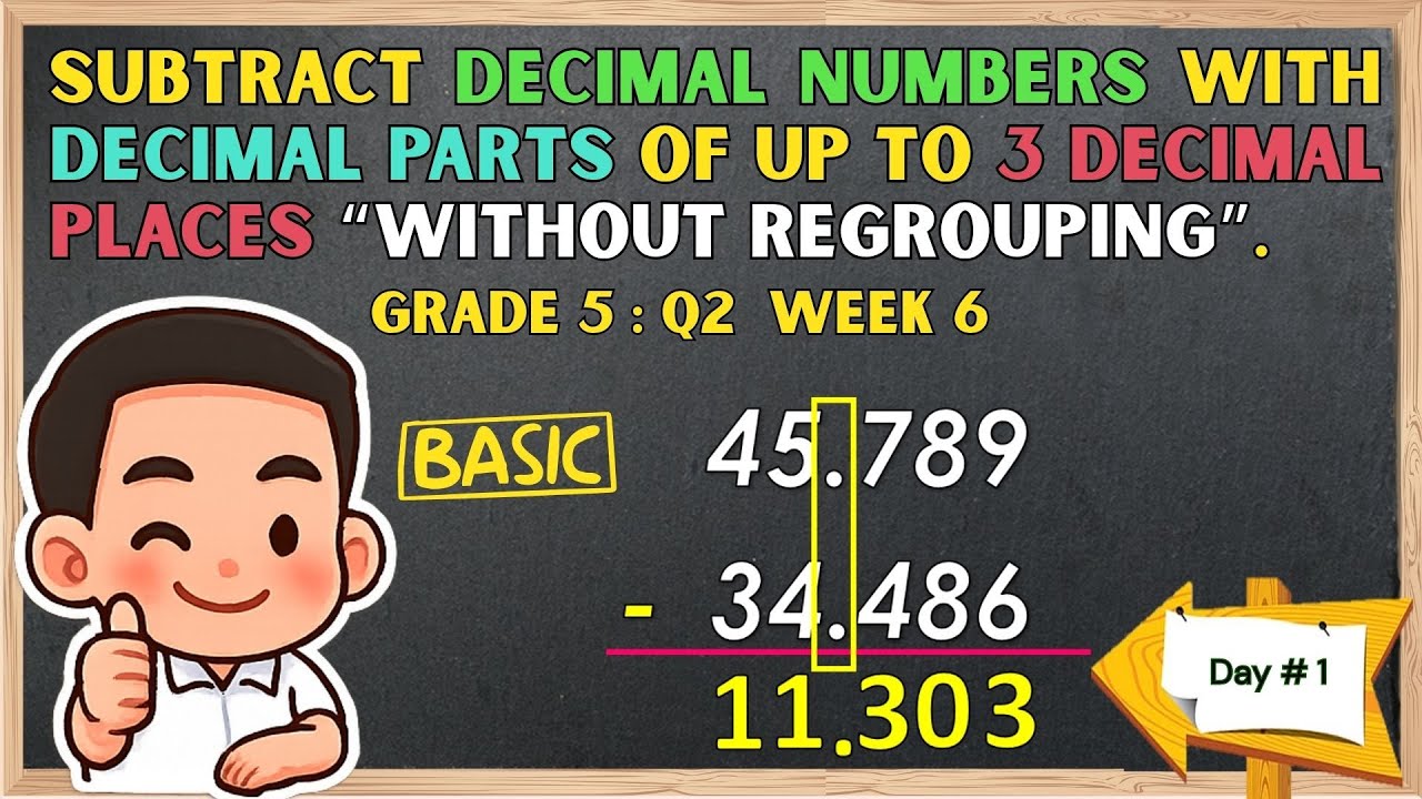MATHEMATICS 5: QUARTER 2, WEEK 6 Subtract decimal numbers WITHOUT ...